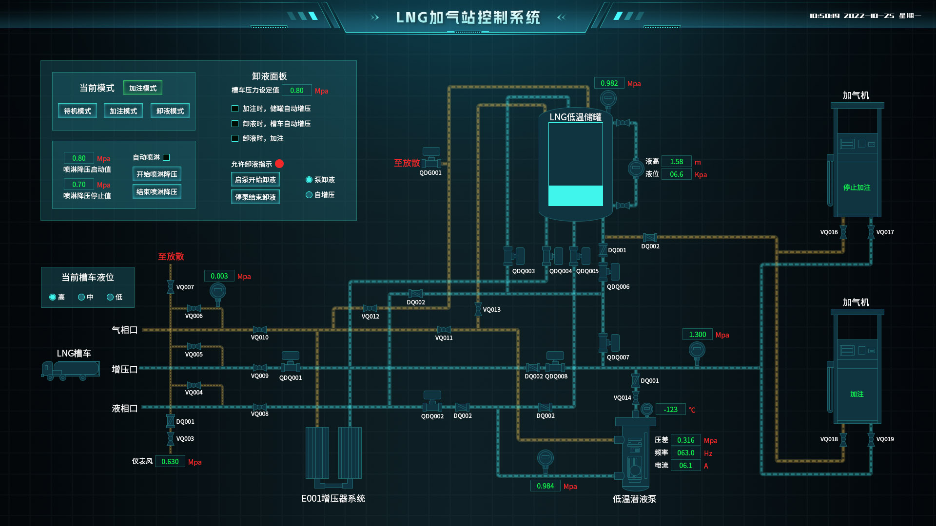 Sovit2D组态设计：Web Scada LNG加气站控制系统_ITPUB博客