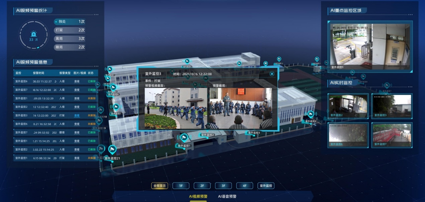 基于Sovit3D开发的智慧监狱三维可视化综合管理系统_ITPUB博客