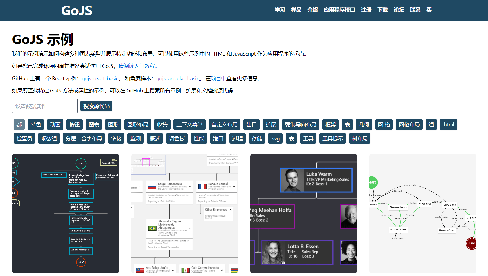 Web 前端常用的组态软件工具（可视化）_ITPUB博客