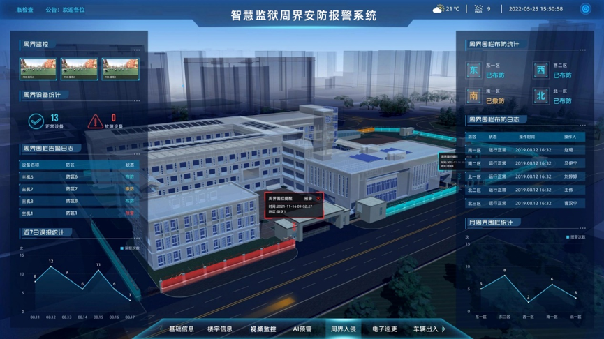 基于Sovit3D开发的智慧监狱三维可视化综合管理系统_ITPUB博客