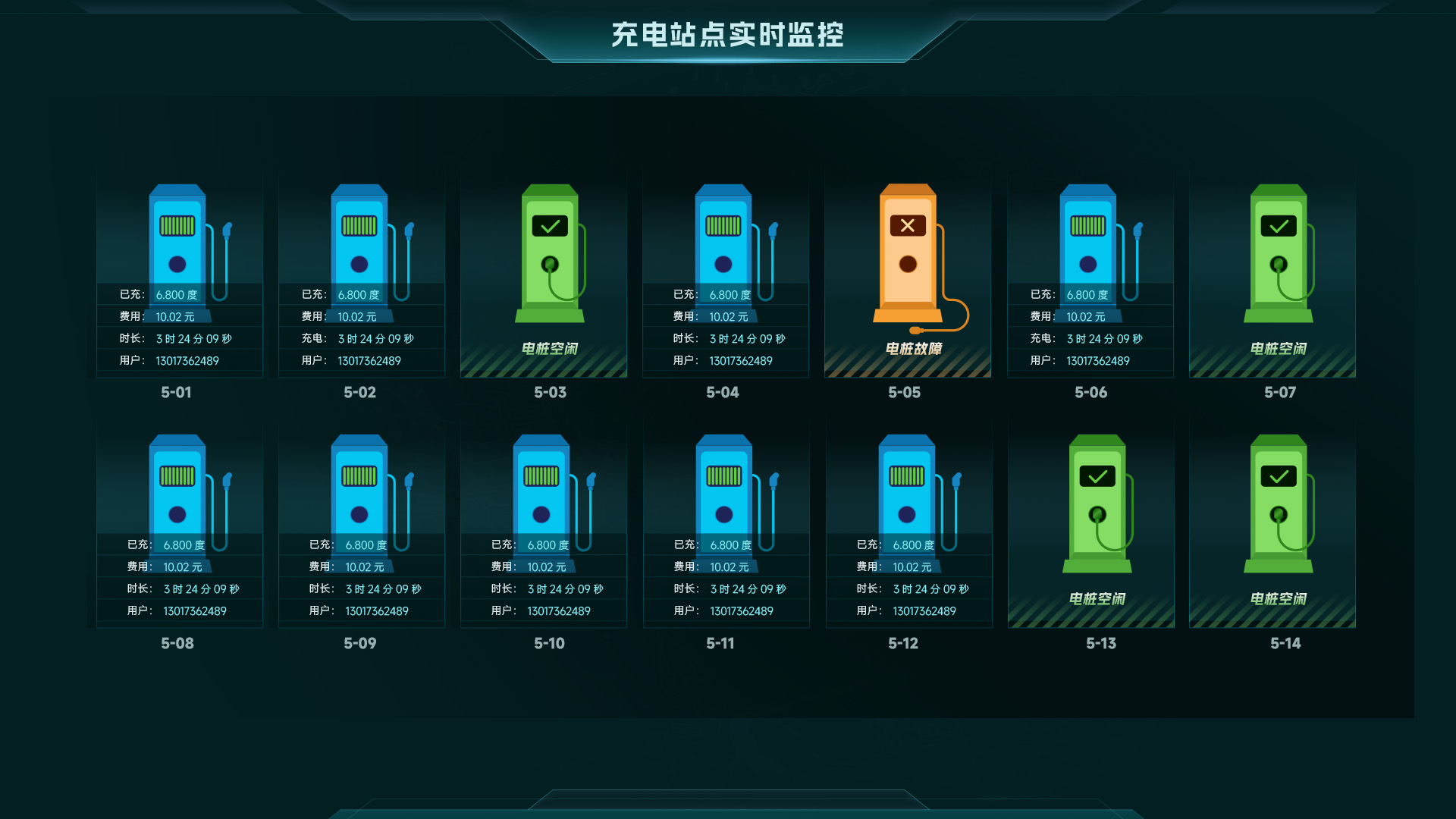 基于HTML5的智慧充电站Web3D可视化运维平台_ITPUB博客