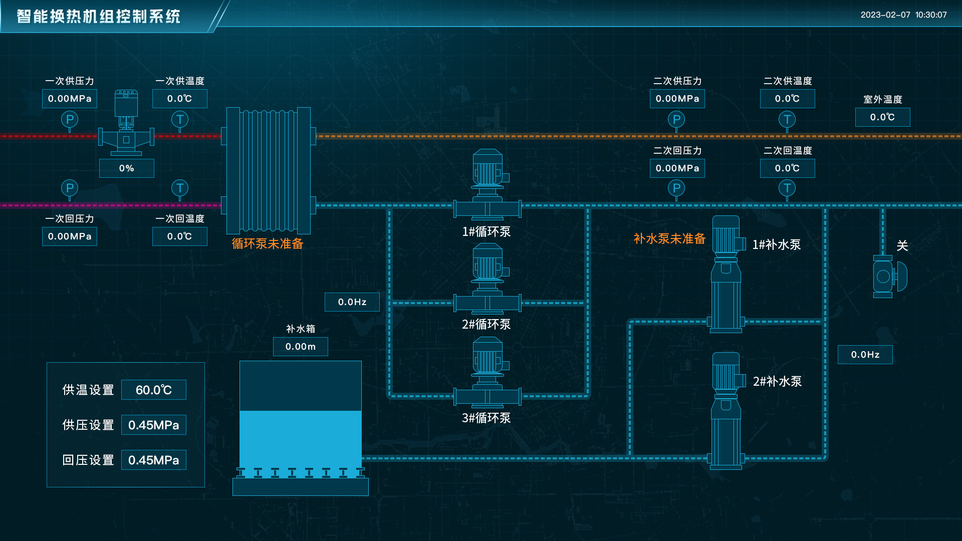 HMI人机界面相关介绍及人机界面设计_ITPUB博客