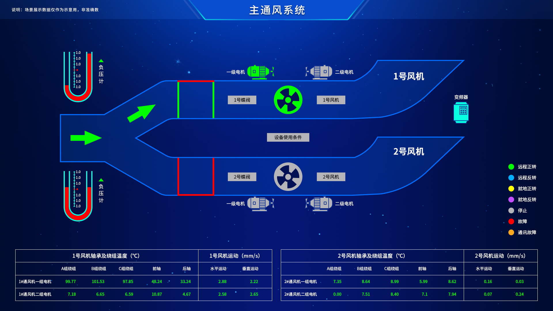 基于HTML5的矿山矿井可视化2D组态系统_ITPUB博客
