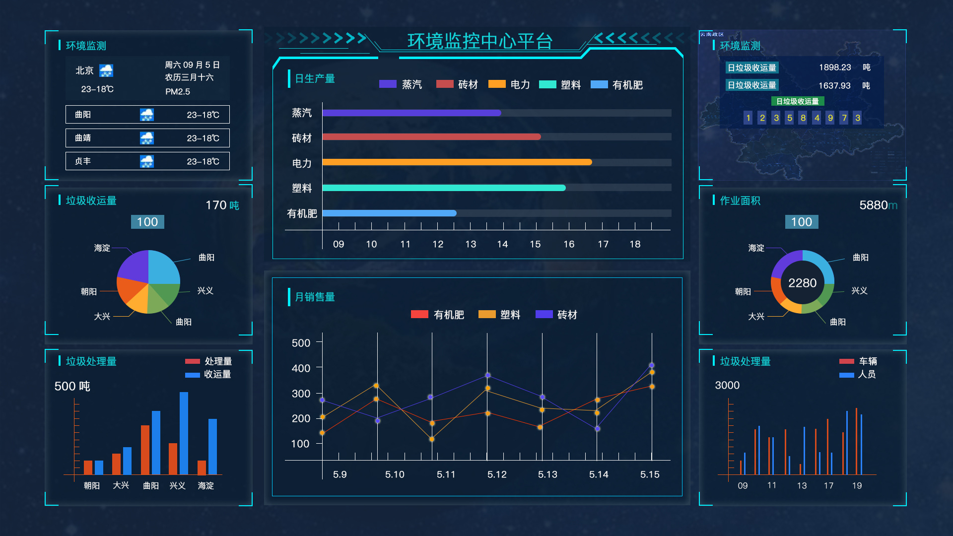 推荐!10款国内外最受欢迎的数据可视化工具平台-Sovit数据可视化研究猿-ChinaUnix博客
