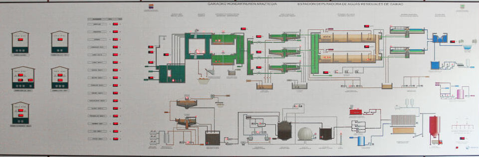 HMI人机界面相关介绍及人机界面设计_ITPUB博客